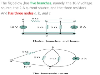 ohms law nodes branches and loops .pptx
