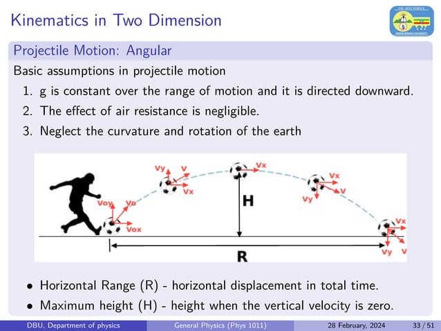 Kinematics and Dynamics of Particle: Comprehensive Physics Lecture ...
