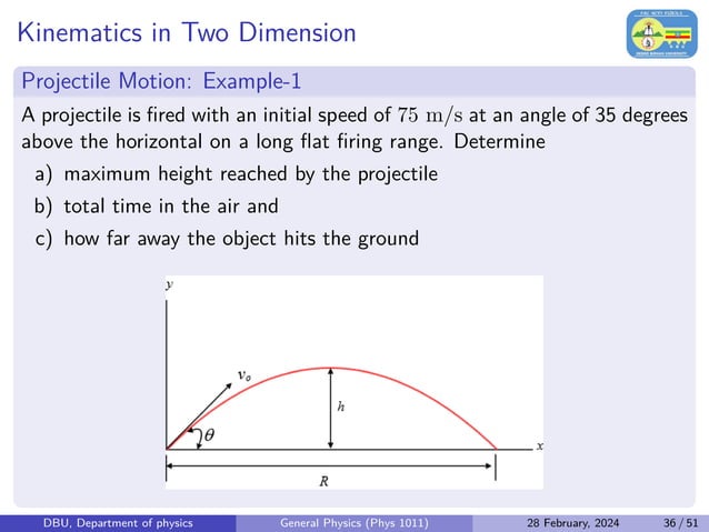 Kinematics and Dynamics of Particle: Comprehensive Physics Lecture ...