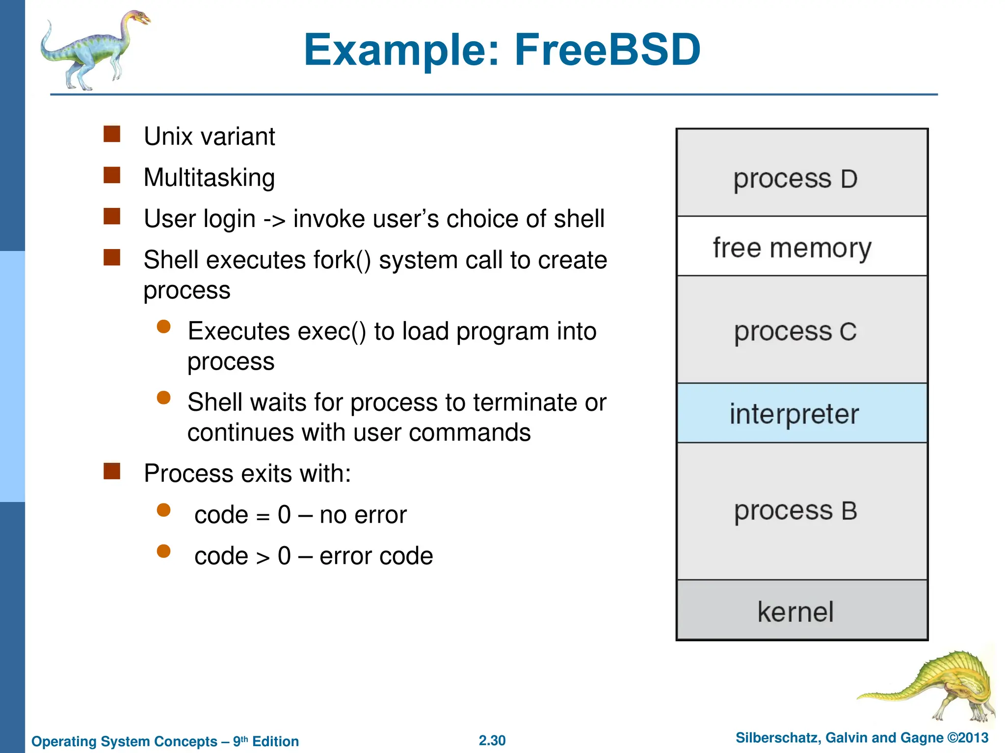 operating system structures by silberschastz | PPT