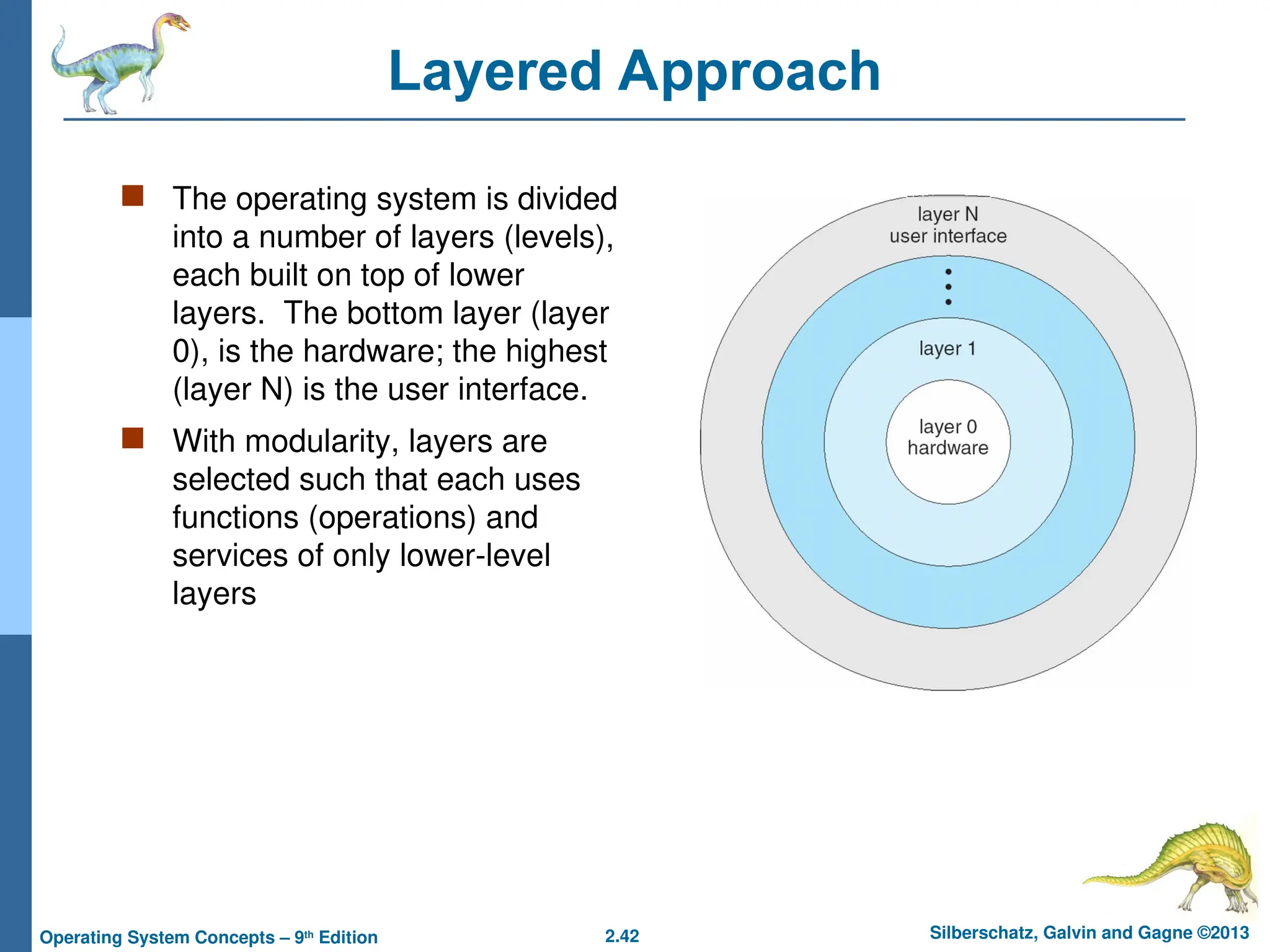 operating system structures by silberschastz | PPT
