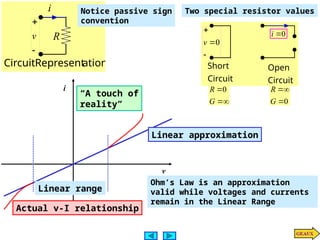 Ohms law from Basic Engineering Circuit Analysis | PPT