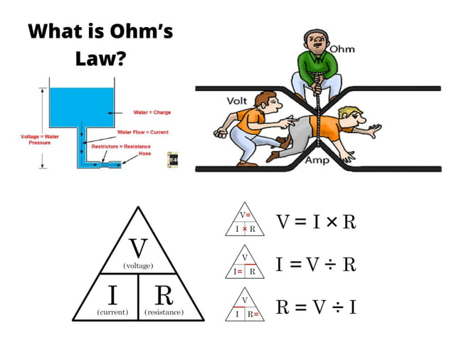 Ohms law from Basic Engineering Circuit Analysis | PPT