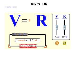 Ohms law from Basic Engineering Circuit Analysis | PPT