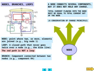 kirchhoffslaws from Basic Engineering circuit analysis | PPTX