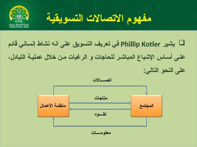 CH2___________________________________.ppt