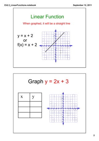 Ch2.3 Linear Functions | PDF | Physics | Science