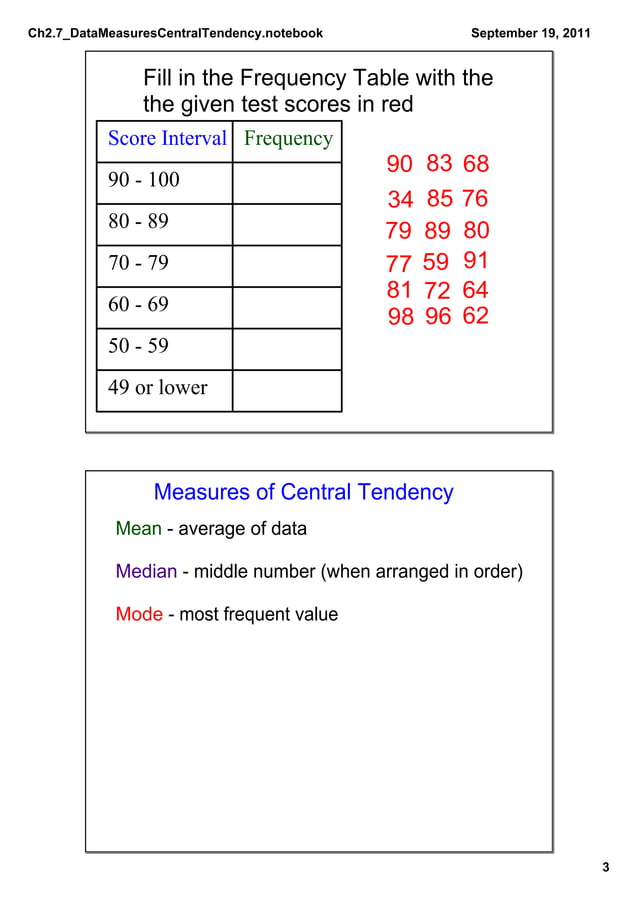 Ch2.7 Data Measures of Central Tendency | PDF