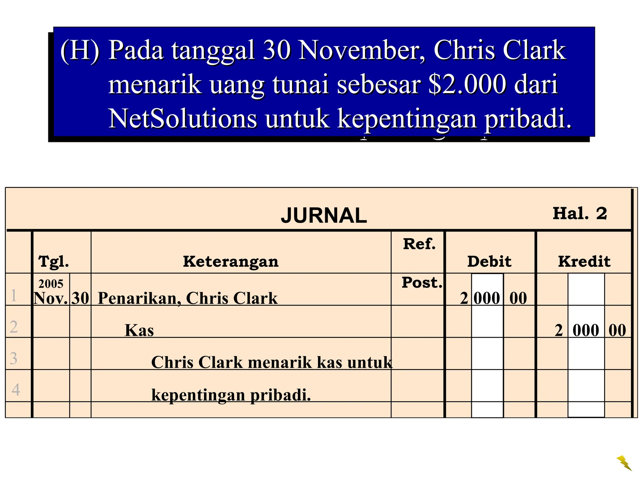 ch2-analisistransaksipengantarakuntansiedisike21warrenreevefess-160823063601.ppt