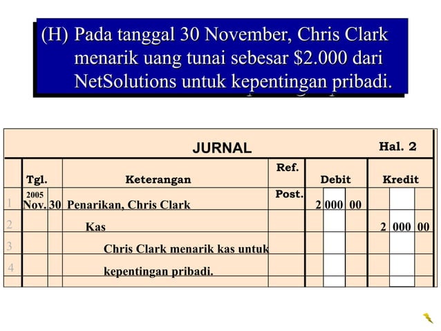 ch2-analisistransaksipengantarakuntansiedisike21warrenreevefess-160823063601.ppt