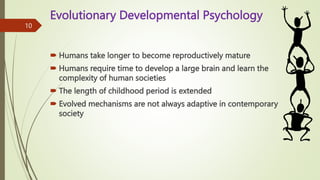 CH2-BIOLOGICAL BEGINNINGS (inclass).pptx