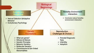 CH2-BIOLOGICAL BEGINNINGS (inclass).pptx