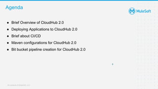 Implementing CloudHub 2.0 CI/CD Pipeline with Bitbucket Integration | PPTX