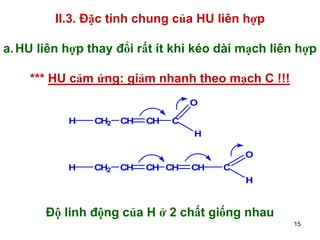 Ch2-Cac loai hieu ung-PTSN | PDF