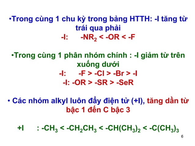 Ch2-Cac loai hieu ung-PTSN | PDF