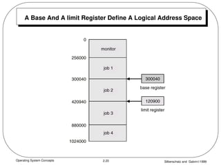 ch2 - Computer-System Structures Operating system | PPT