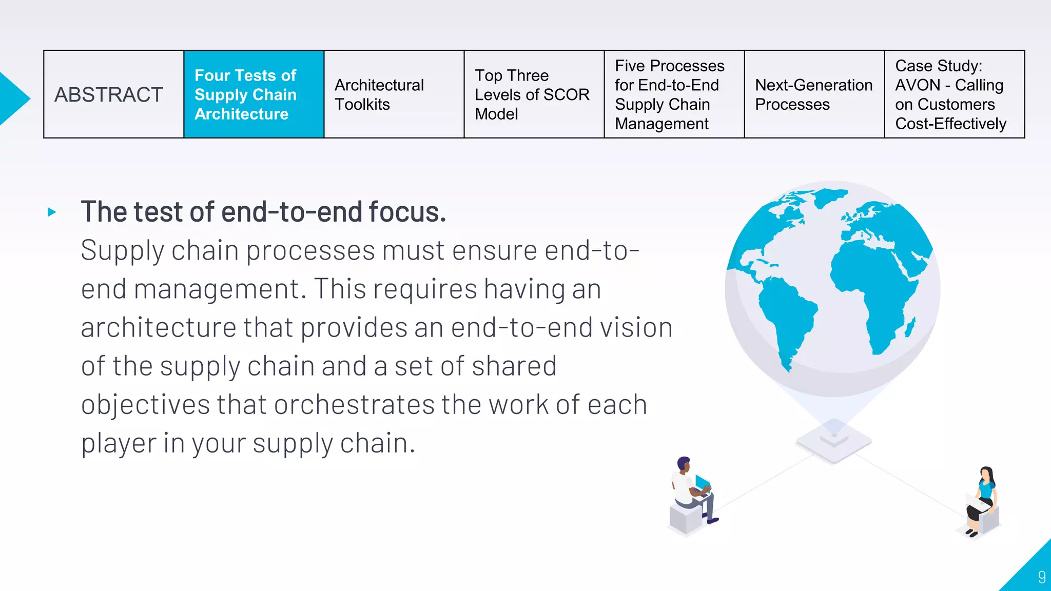 Chapter 2 - Develop an End-to-end Process Architecture | PPTX