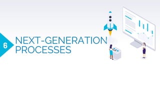 Chapter 2 - Develop an End-to-end Process Architecture | PPTX
