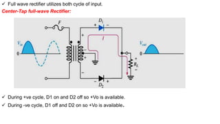 Ch2-Diode.for electrical and computer engineering | PPT