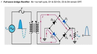 Ch2-Diode.for electrical and computer engineering | PPT