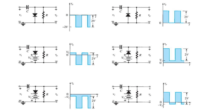 Ch2-Diode.for electrical and computer engineering | PPT