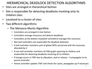 ch 2 - DISTRIBUTED DEADLOCK DETECTION.pptx
