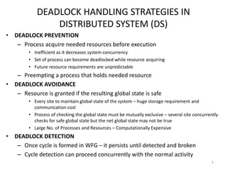 ch 2 - DISTRIBUTED DEADLOCK DETECTION.pptx
