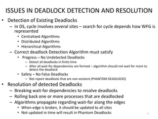 ch 2 - DISTRIBUTED DEADLOCK DETECTION.pptx