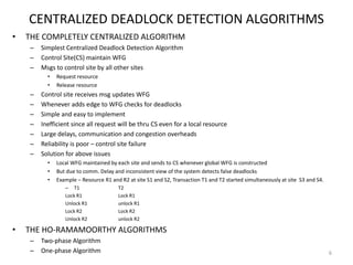 ch 2 - DISTRIBUTED DEADLOCK DETECTION.pptx