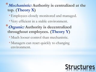 Principi del Management - Evoluzione Teorie del Management | PPT
