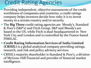 Ch 2 - Financial environment.pdf