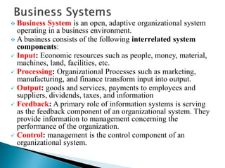 Chapter - 2- Foundational Concepts in MIS.pdf