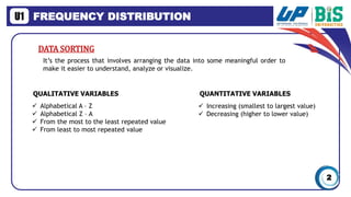 Probability and Statistics: Grouped Frequency Distribution | PPTX