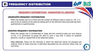 Probability and Statistics: Grouped Frequency Distribution | PPTX