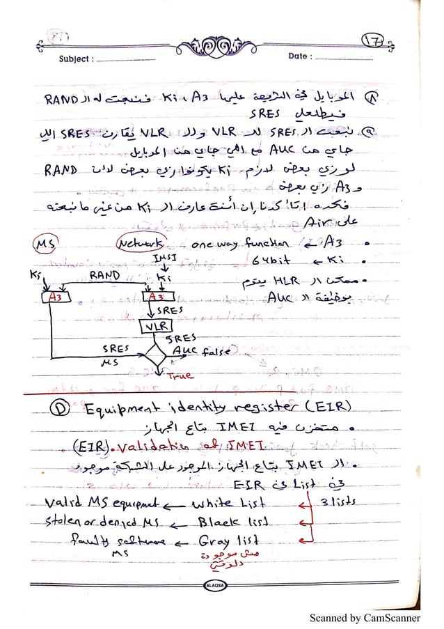 2G: Ch2 GSM Network Architecture | PDF