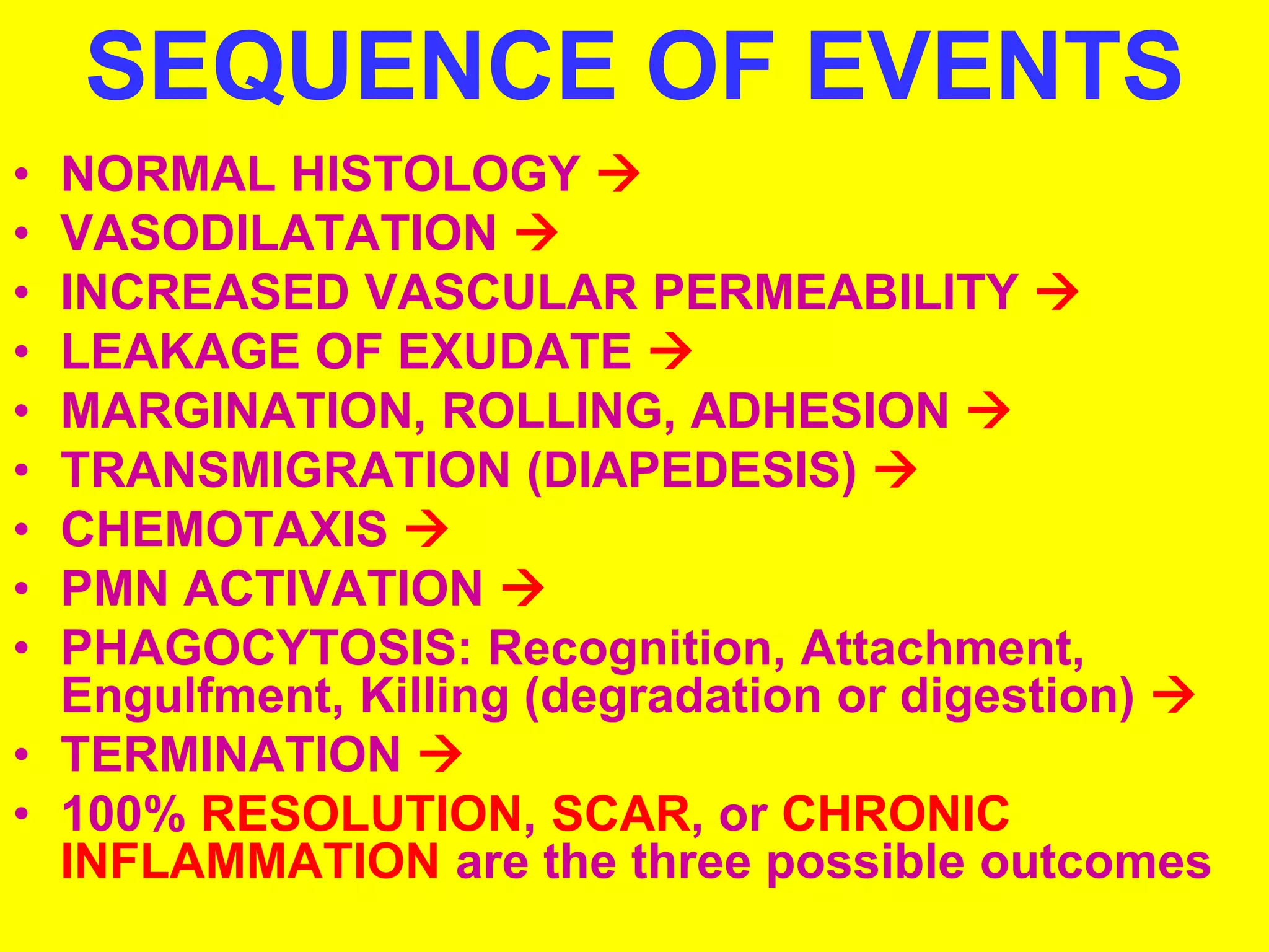Inflammation General Pathology | PPT