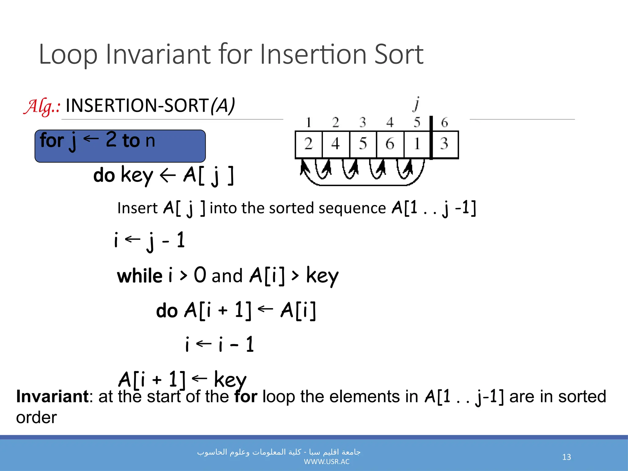 ch2 - Insertion Sort sudo code insert .pptx
