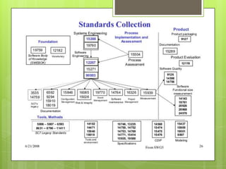 Ch2 introduction to standard | PPTX