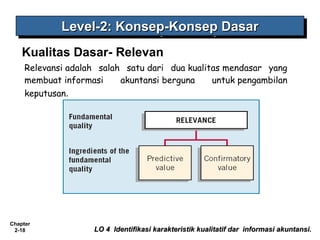 Ch2 kerangka (framework) kieso ifrs | PPT