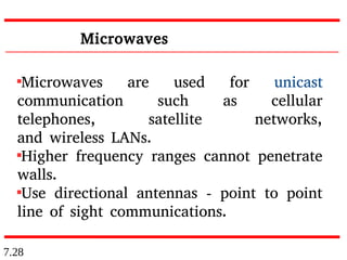 CH2-LECTURE-1.pdf
