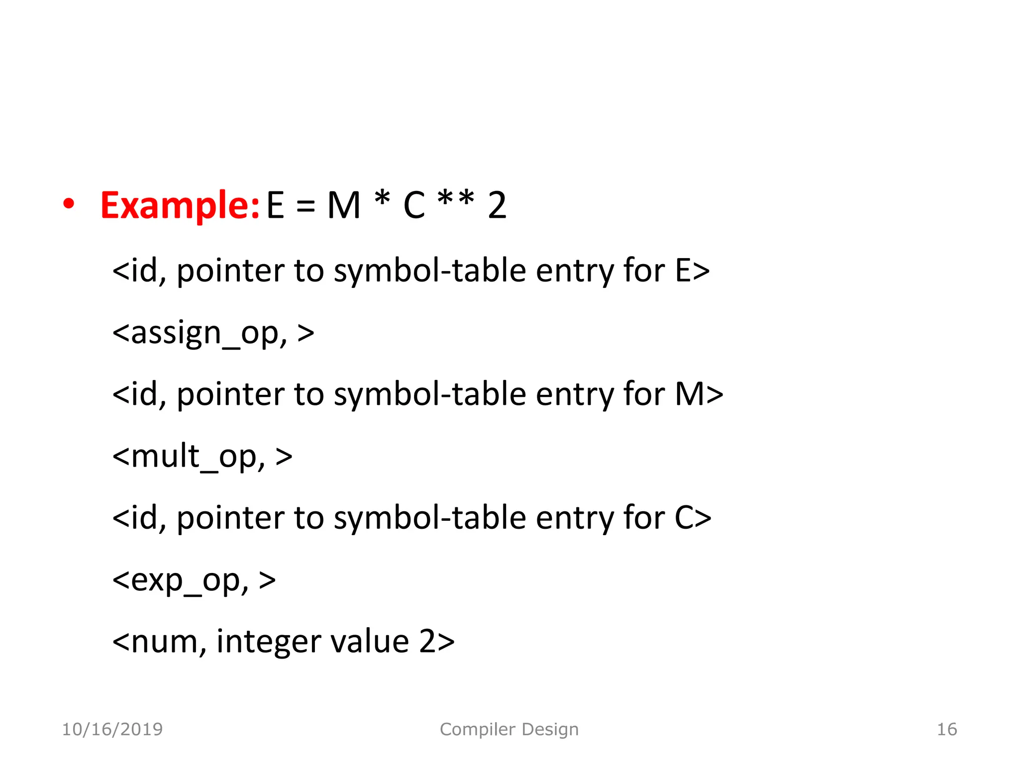 Compiler Design Ch 2- Lexical Analysis.pdf