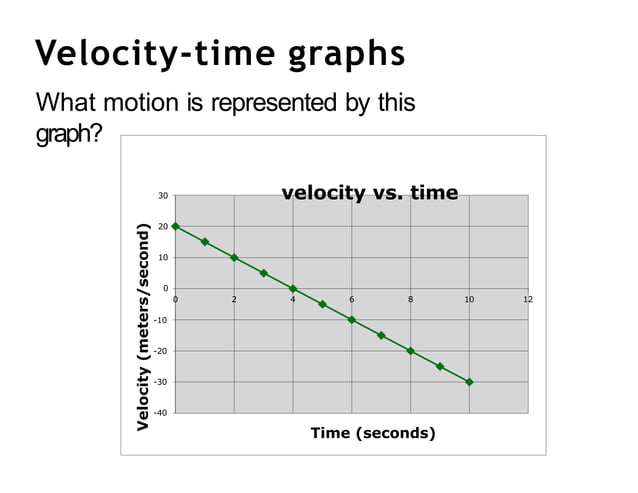 chapter 2 -linear_motion.powerpoint.pptx