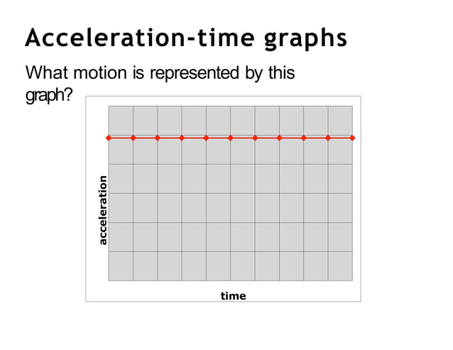 chapter 2 -linear_motion.powerpoint.pptx