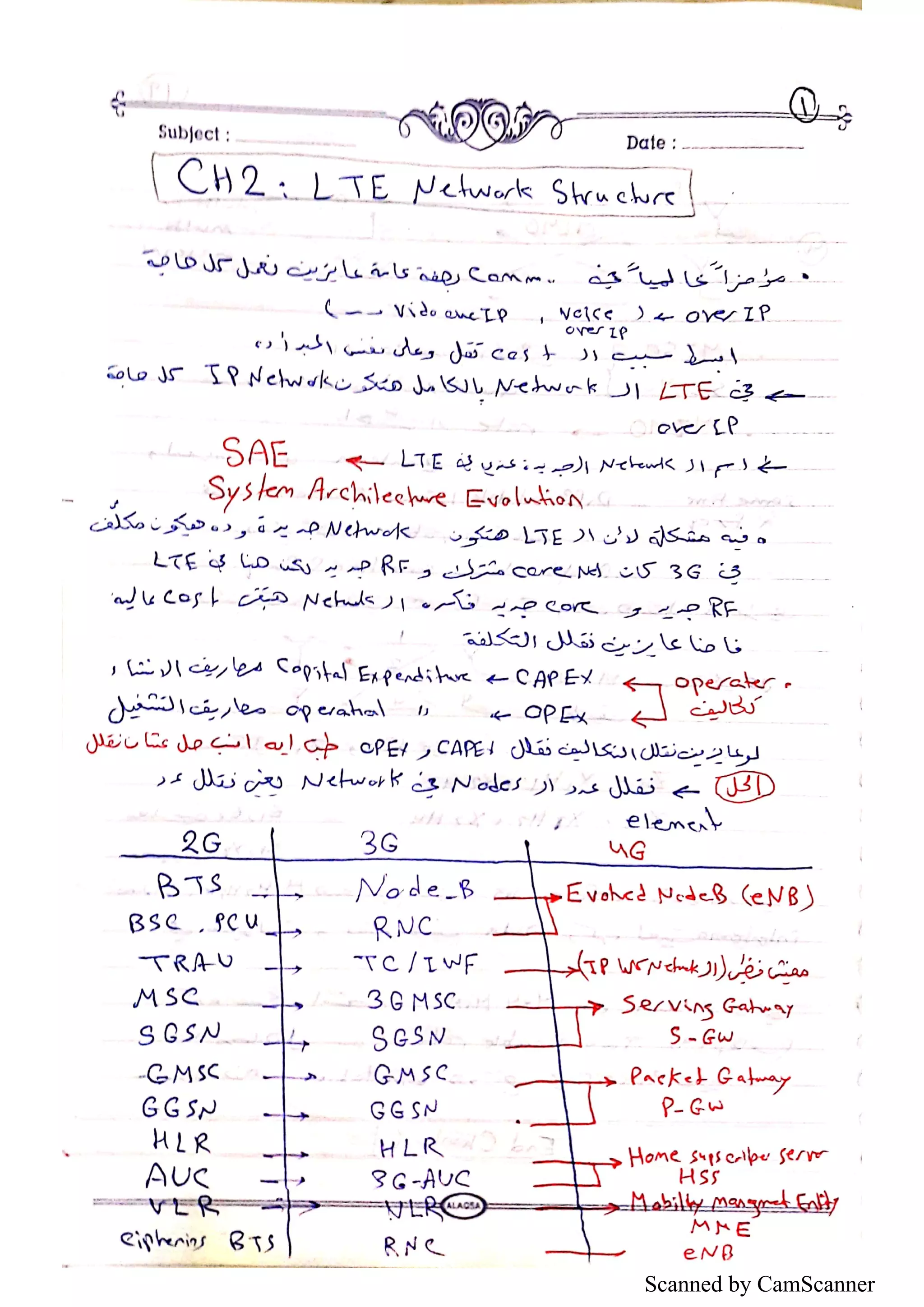 4G: Ch2 LTE Network Architecture | PDF