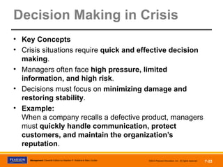 Comprehensive Guide to Managerial Decision Making Processes and ...