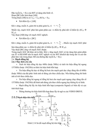 Chương 2: May thu hinh trang den | PDF