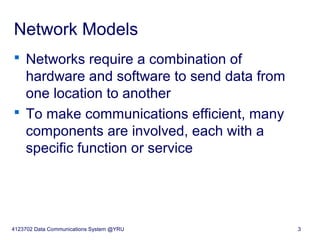 Ch2 network models | PPT