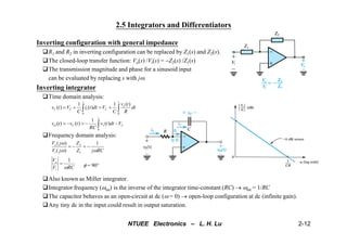 Ch2- OpAmps.pdf