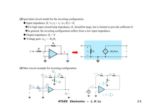 Ch2- OpAmps.pdf