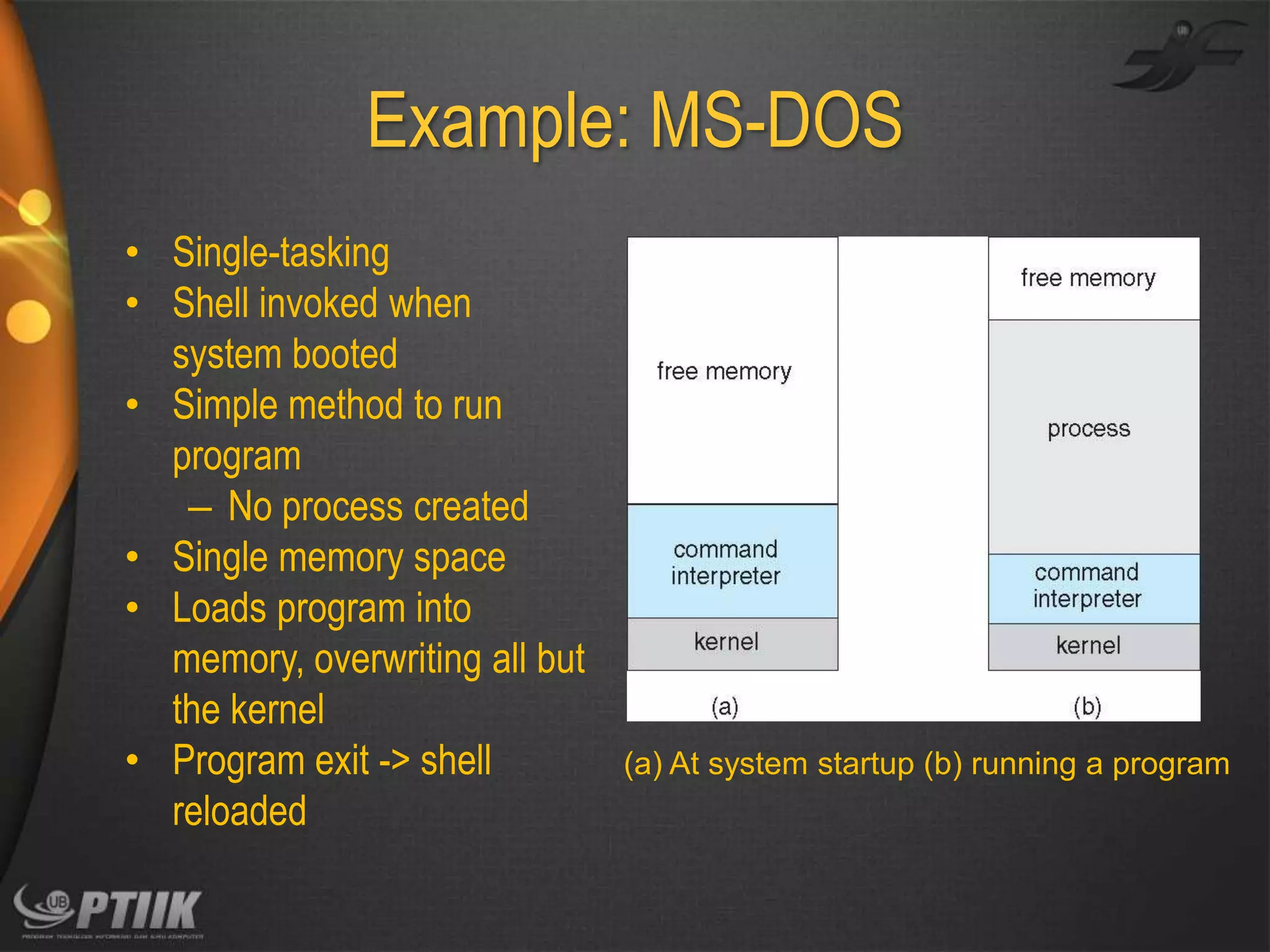 Ch2 operating-system structures | PDF